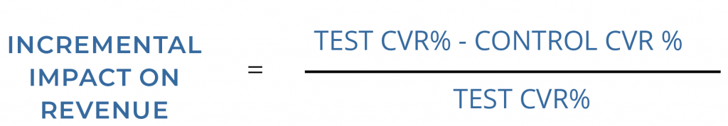 Incrementality: The Best Way to Measure Ad Success - Retargeter