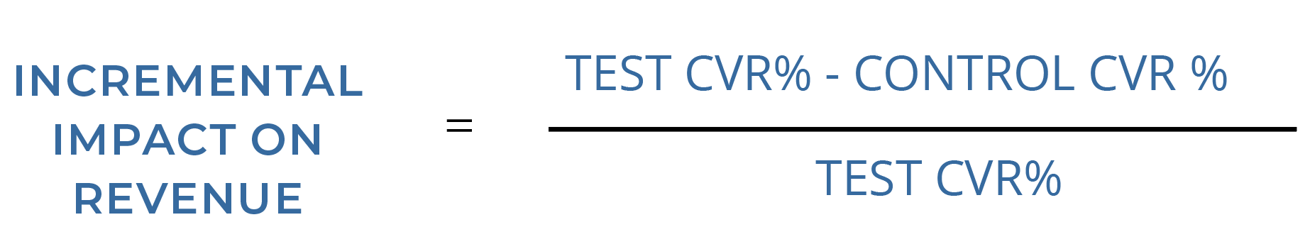 Incrementality: The Best Way to Measure Ad Success - Retargeter